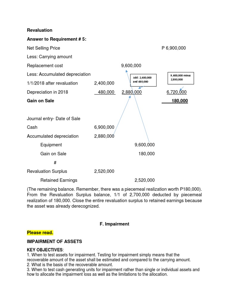 Revaluation Gain On Sale and Impairment | PDF | Intangible Asset ...