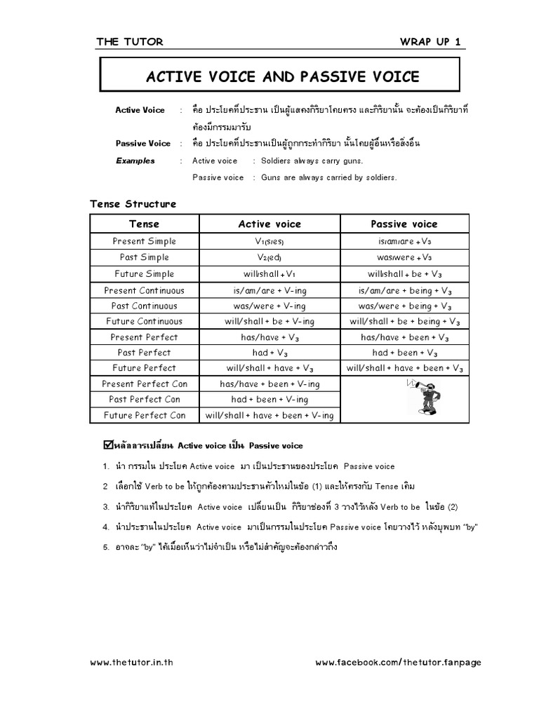 Active and Passive | PDF