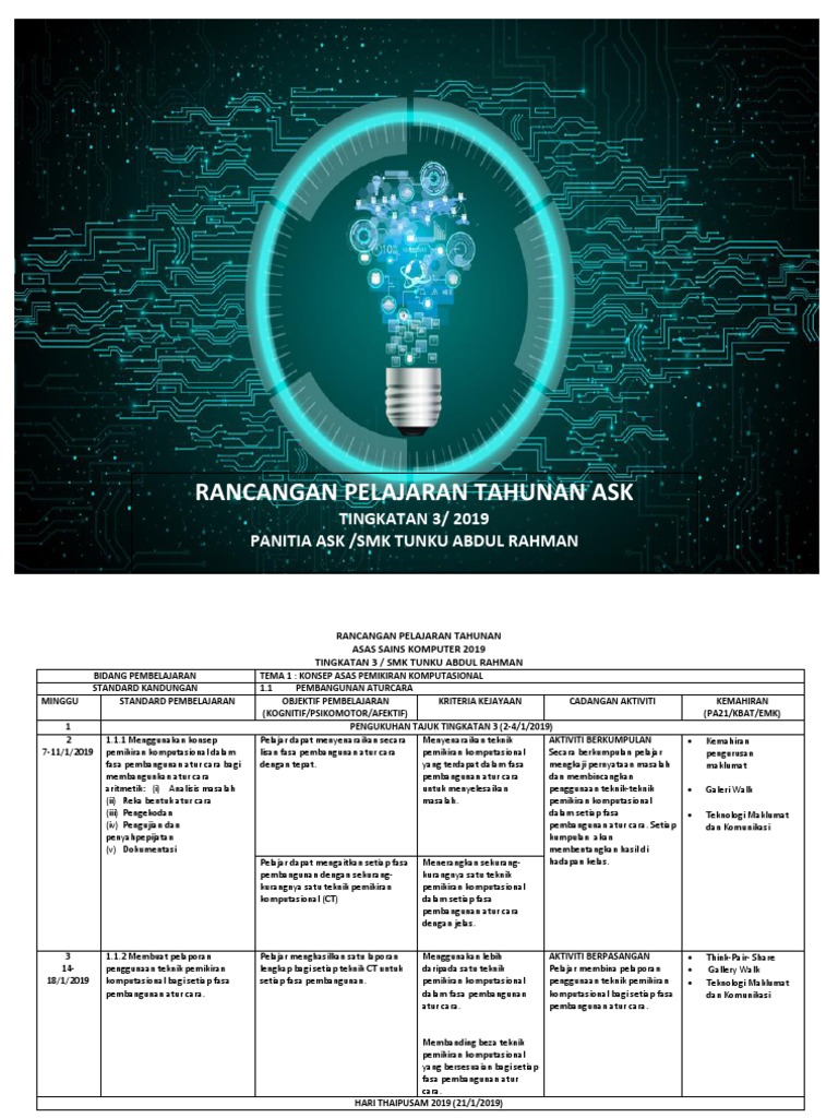 RPT Asas Sains Komputer F3 2019 | PDF
