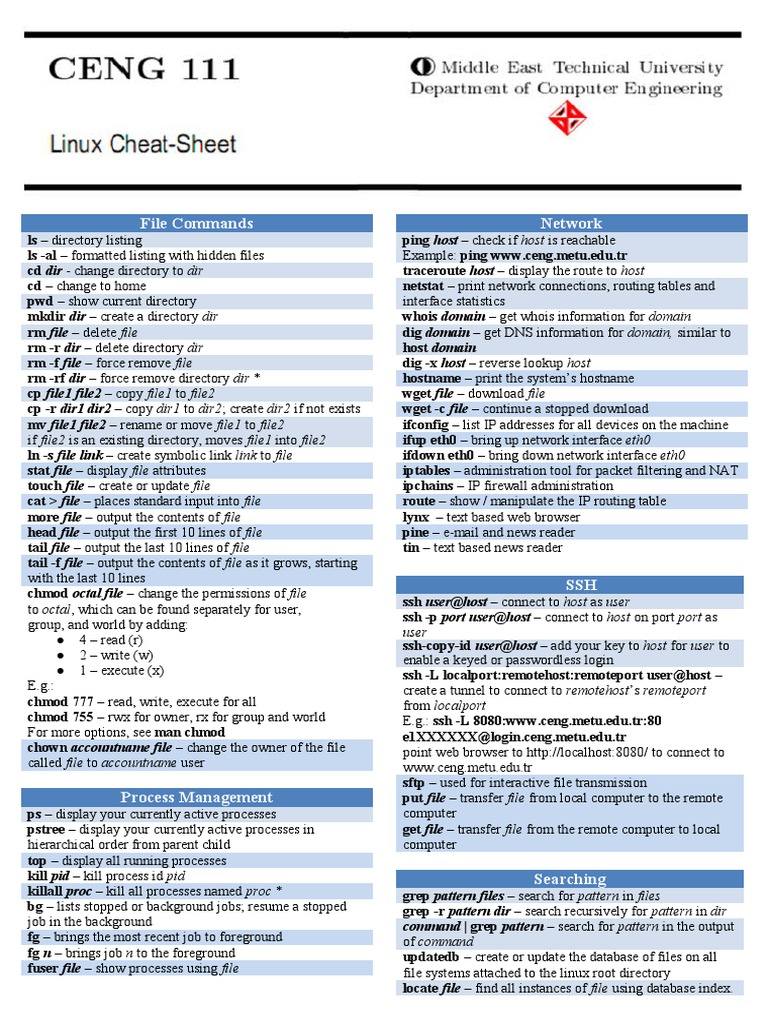 Linux Cheat Sheet | PDF | Computer File | Ip Address