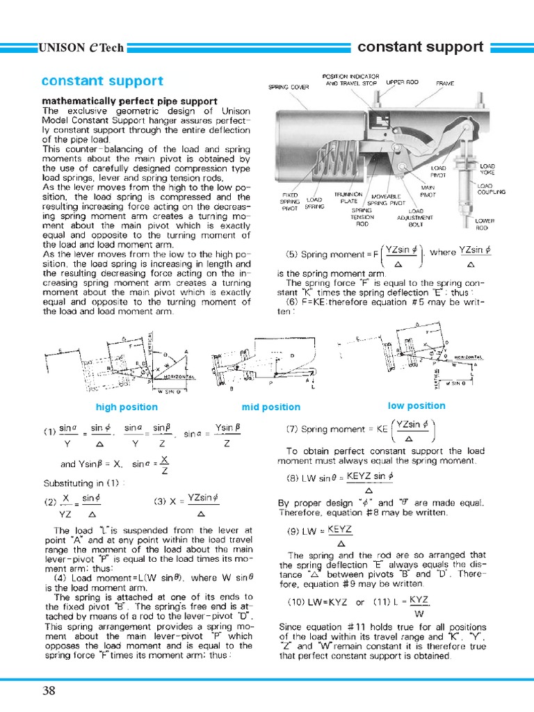 Constant Spring Hanger | PDF