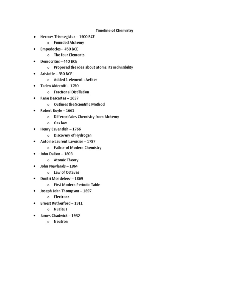 Timeline of Chemistry o Founded Alchemy | PDF