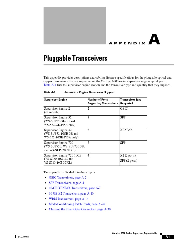Catalyst 6500 Transceiver Specifications | PDF | Optical Fiber ...