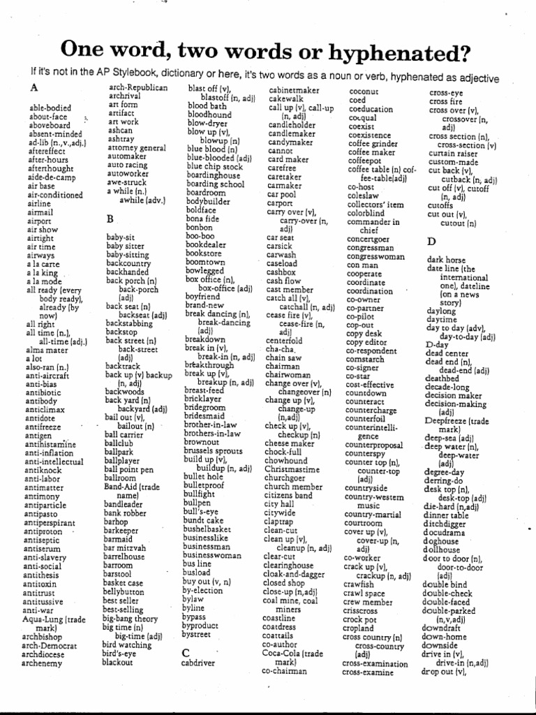AP Style Guide Cheat Sheet | PDF