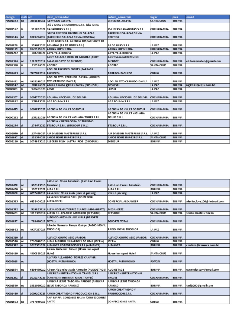Proveedores Nacionales | PDF | Bolivia