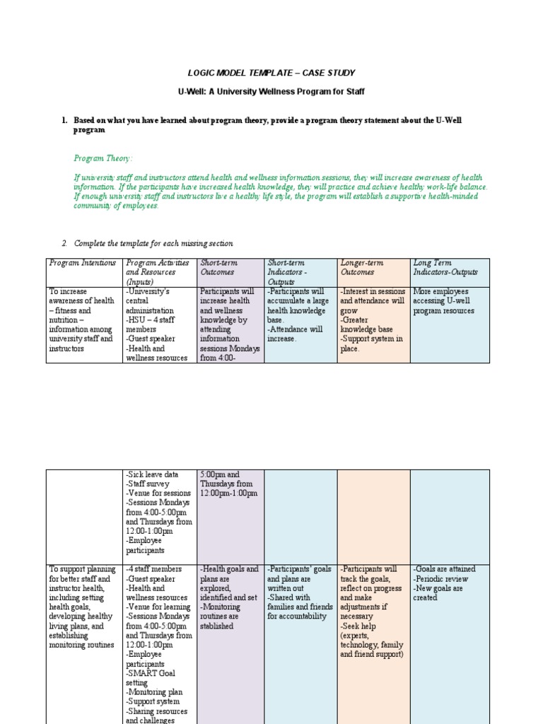 Module 2 - Case Study | PDF | Work–Life Balance | Goal