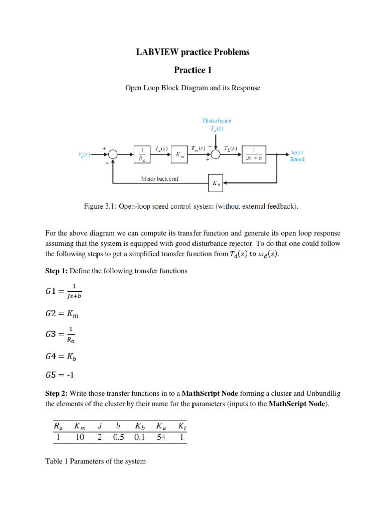 LABVIEW Practice Problems Practice 1: Step 1: Define The Following ...