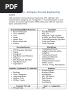 GATE CS Syllabus 2025 | PDF