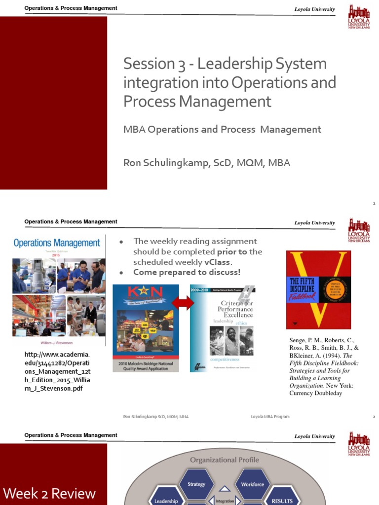 Session 3 - Objective - Understanding The Leadership Systems Dessign An ...