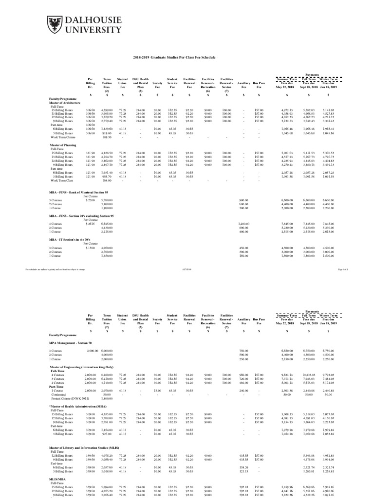 2018-2019 Graduate Studies Per Class Fee Schedule | PDF | Graduate ...