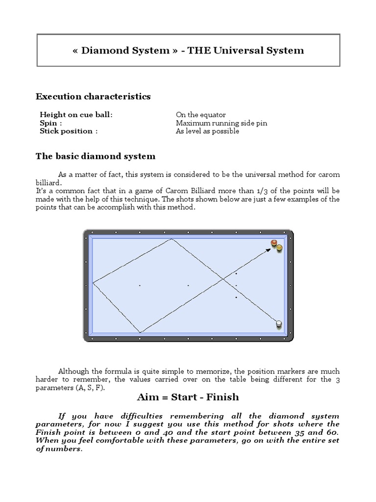 Diamond System - THE Universal System: Execution Characteristics | PDF ...