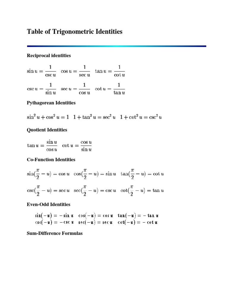 Guia Estudio Mendel | PDF | Trigonometric Functions | Sine