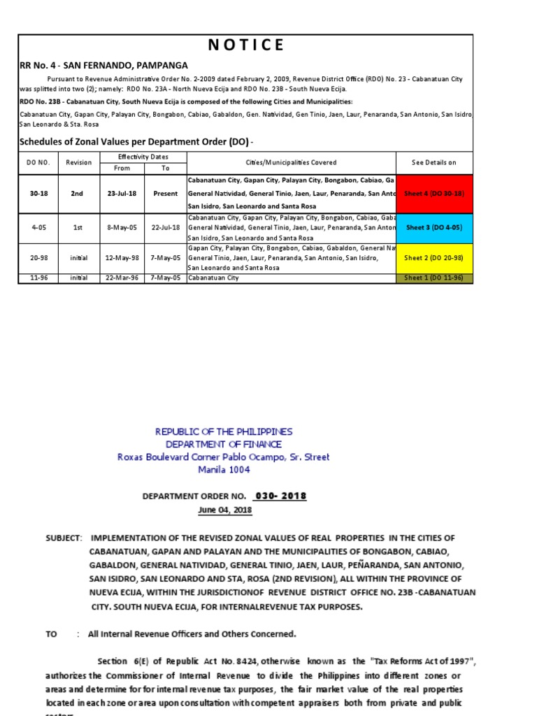 RDO No. 23B - Cabanatuan City, South Nueva Ecija | PDF | Land Law | Law ...