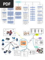 Presentación Bombas Rotodinámicas | PDF | Bomba | Ingeniería hidráulica