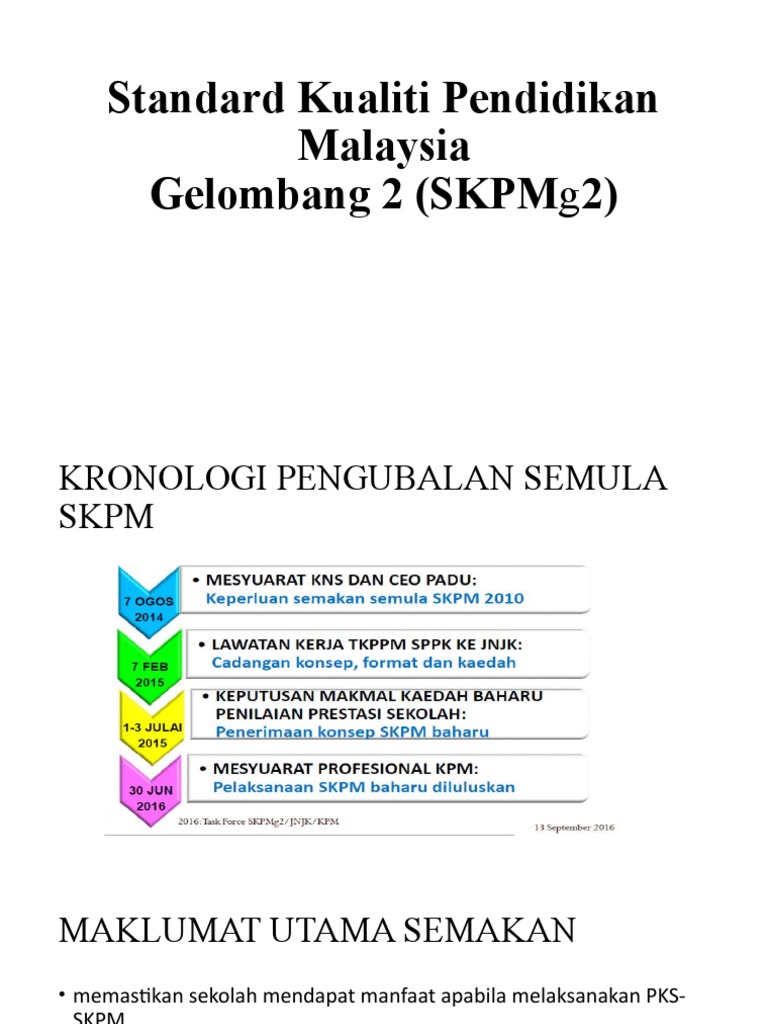 Standard Kualiti Pendidikan Malaysia | PDF
