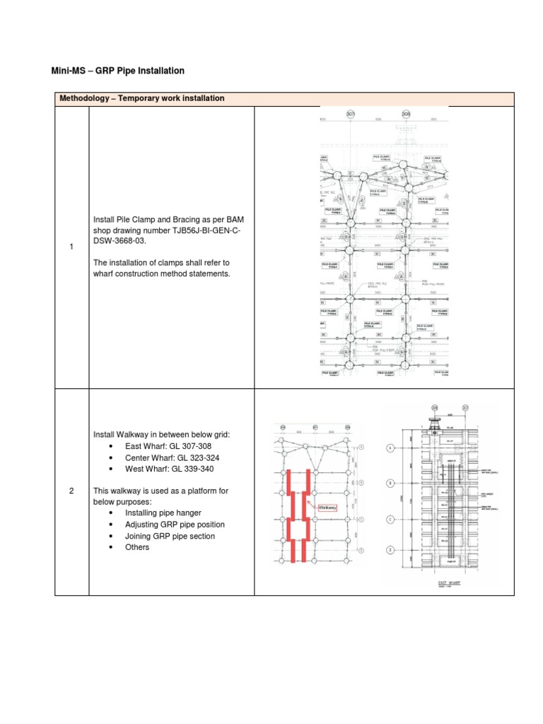 Method Statement - GRP Pipe Installation | PDF