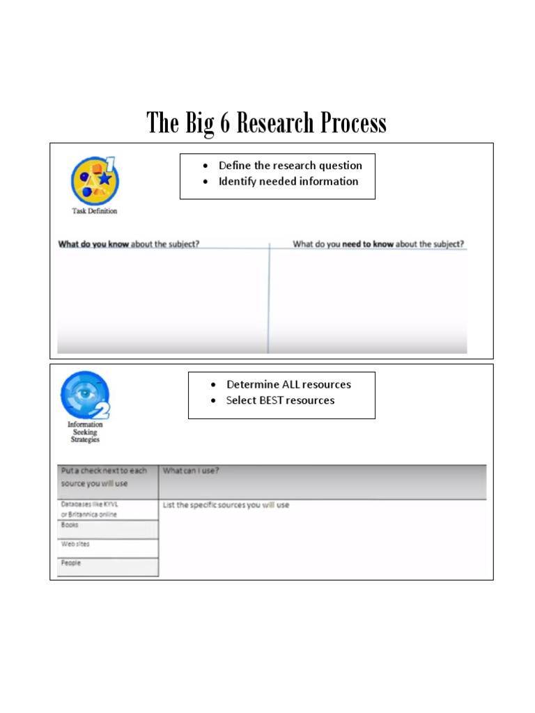 Big 6 Handout | PDF