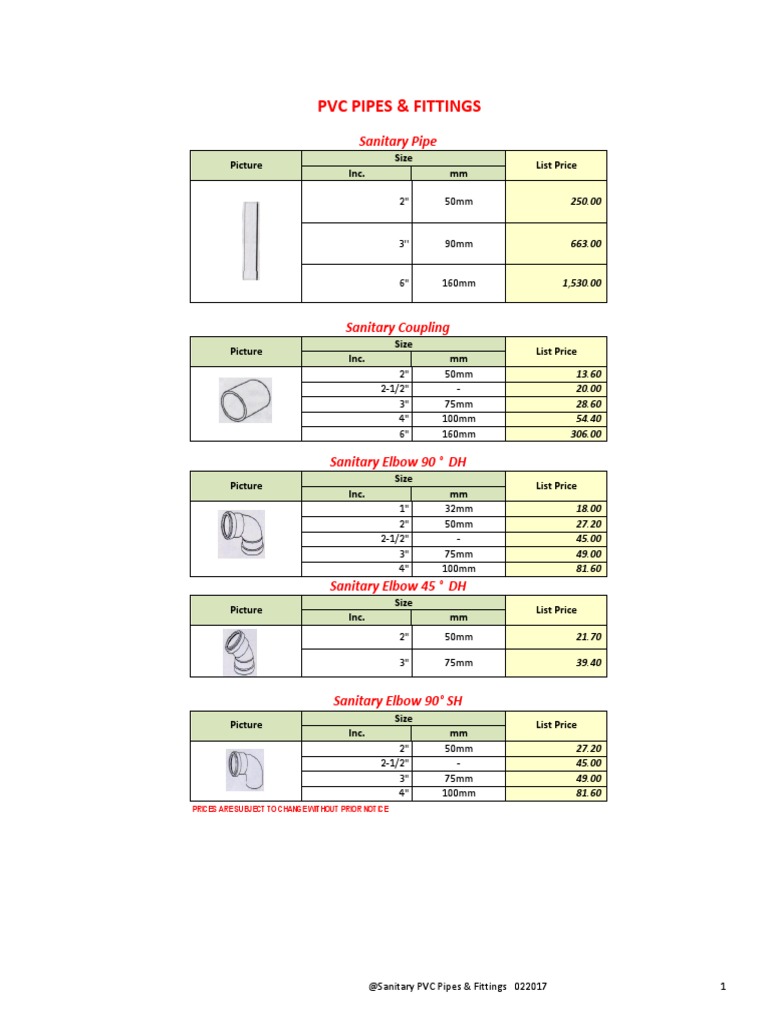 @sanitary PVC Pipes Fittings PDF | PDF | Water Management | Hydrology
