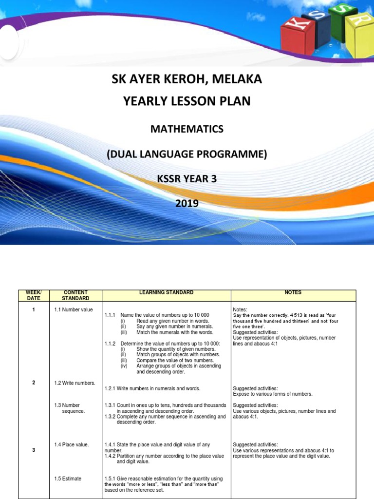 RPT - Math DLP Year 3 - 2019 | PDF | Fraction (Mathematics) | Percentage