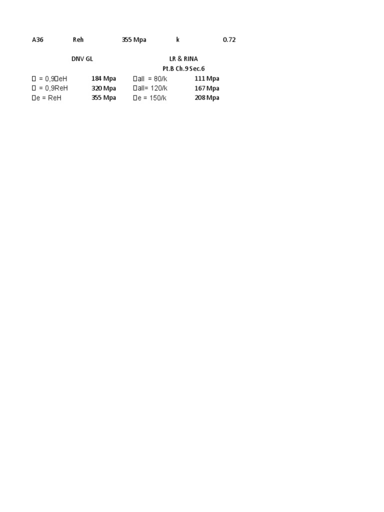 Change Bulb Profile To Angle Profile | PDF | Science & Mathematics