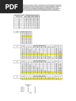 DPWH Minimum Testing Requirements | PDF | Asphalt | Road Surface