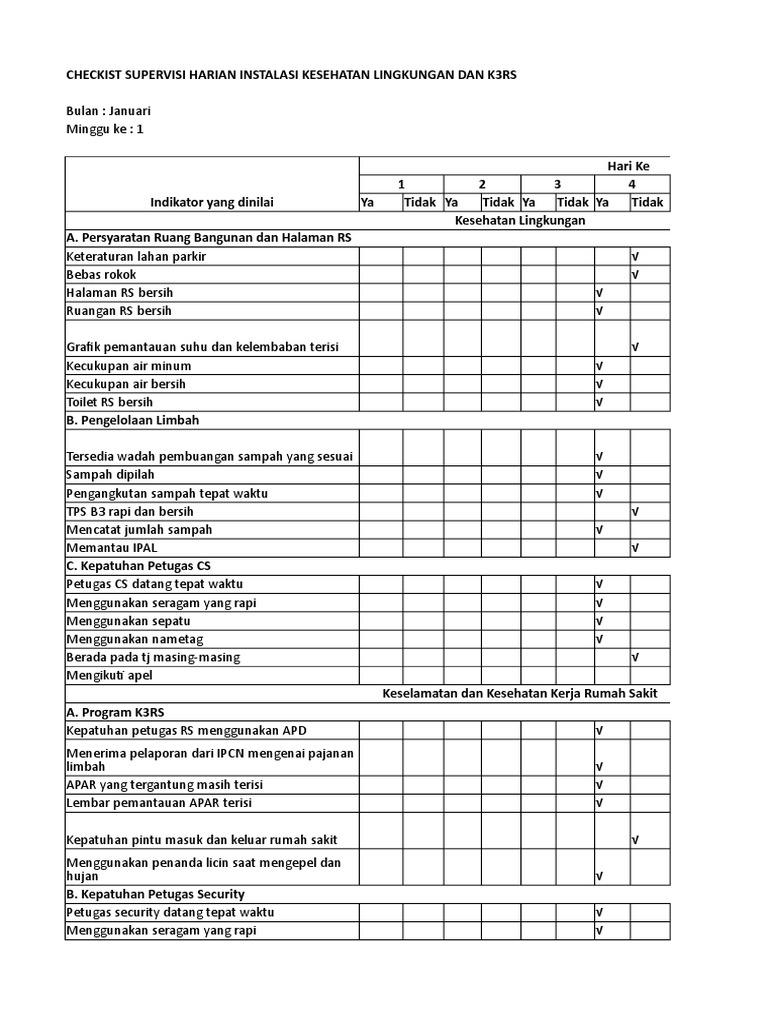 Checklist Supervisi Harian | PDF