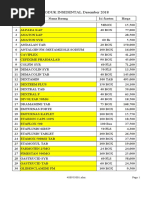 Daftar Obat Prekursor | PDF | Medicine | Psychopharmacology