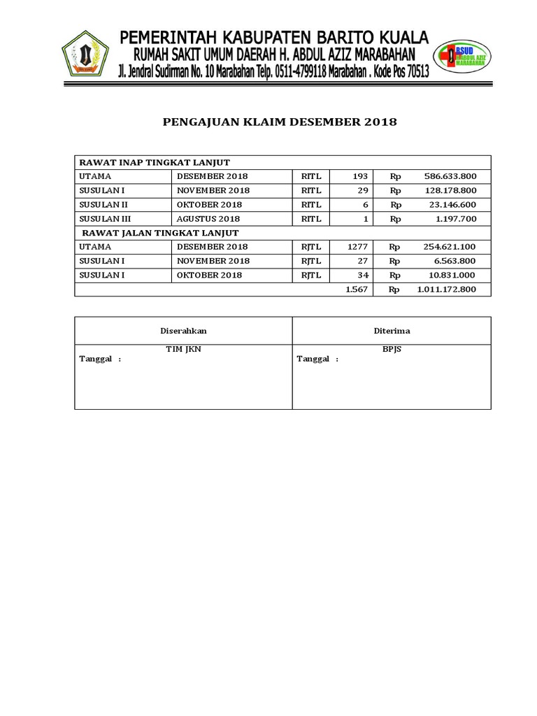 Pembentukan Tim Anti Fraud JKN RSUD | PDF