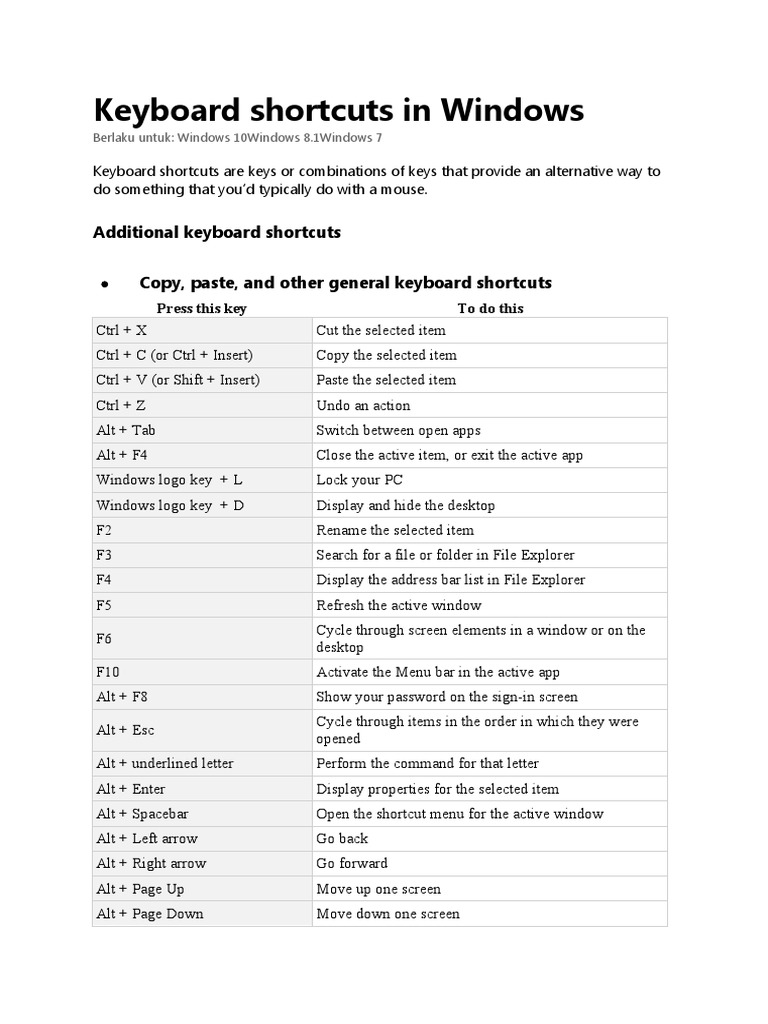 Essential Windows Keyboard Shortcuts | PDF | Microsoft Windows ...