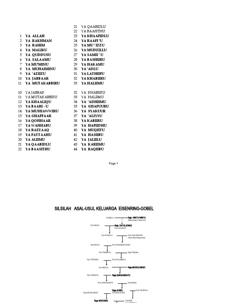 Silsilah Raja2 Bolango | PDF