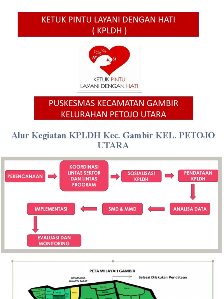 KPLDH Laporan Tahunan Jumlah Jiwa Dan Penyakit | PDF