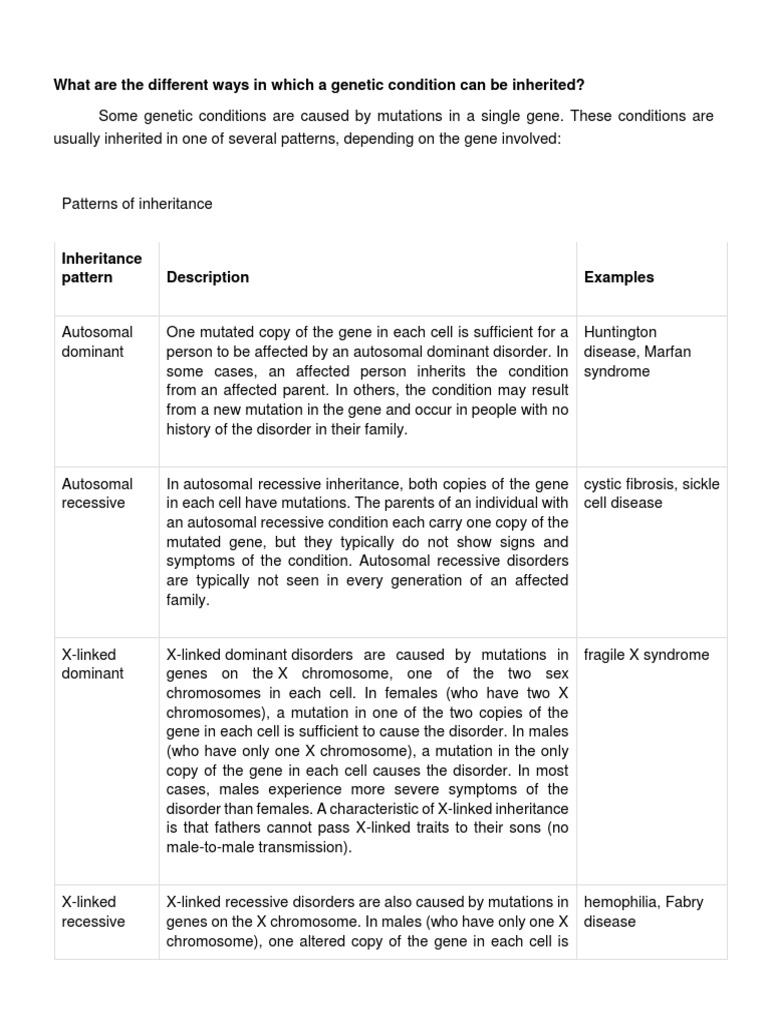 What Are The Different Ways in Which A Genetic Condition Can Be ...