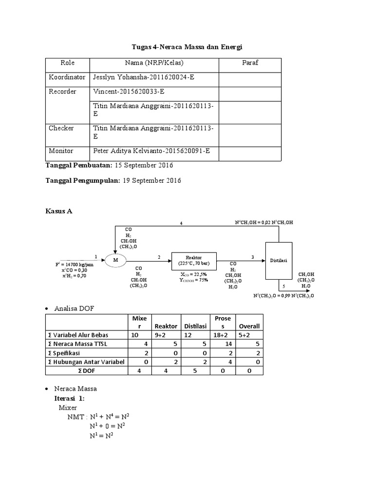 Tugas 4-Neraca Massa Dan Energi: Mixe R Reaktor Distilasi Prose S Overall | PDF