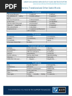 Counterclaim Sentence Starters | PDF | Games & Activities | Self ...