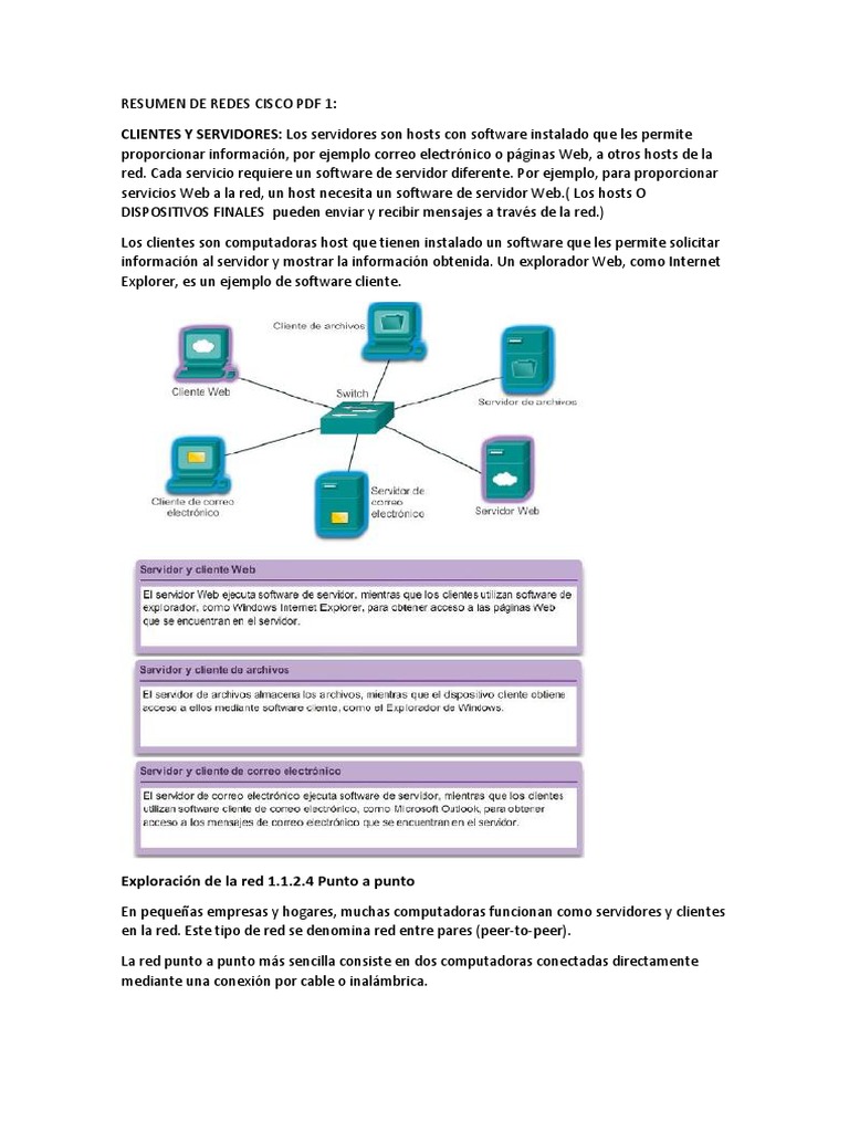 Comprensión básica de los conceptos fundamentales de las redes Cisco | PDF | Red de área amplia ...