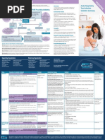 Centor Score (Modified - McIsaac) For Strep Pharyngitis - MDCalc | PDF ...