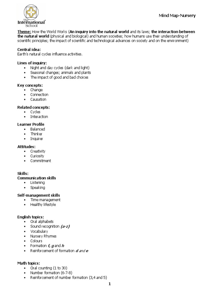 How The World Works - Nursery | PDF