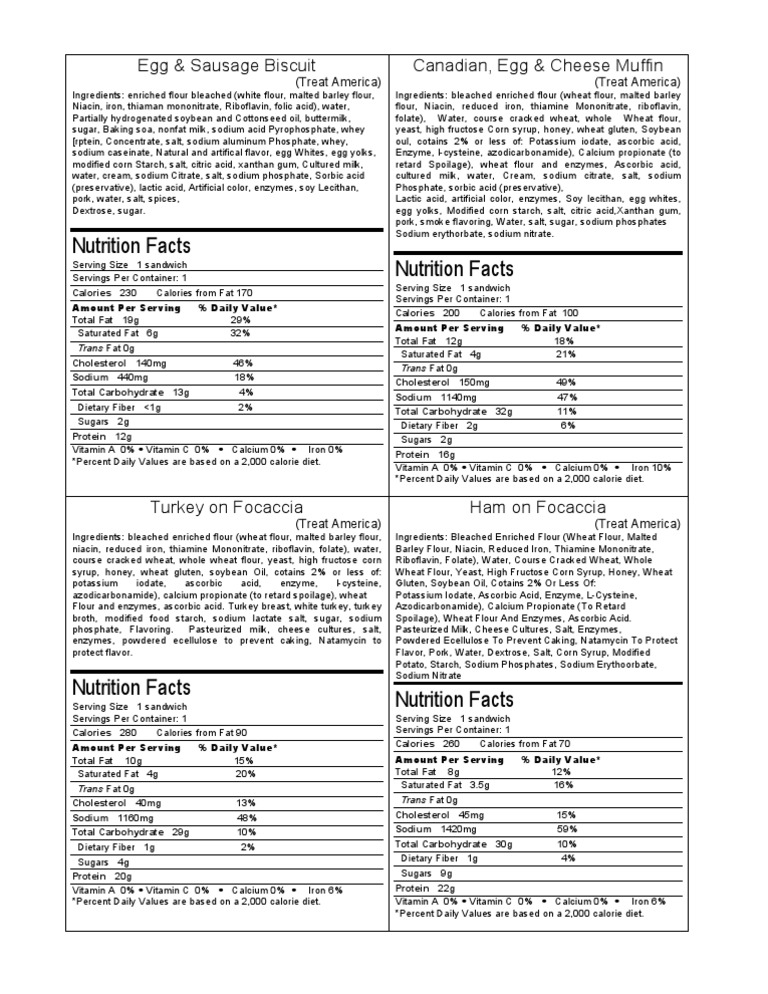 Sandwich Nutritional Info | PDF | Flour | Vitamin