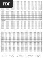 2025 GS Pay Tables with Locality | PDF | General Schedule (Us Civil ...