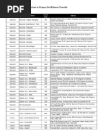 Security Bank Branch Locations List | PDF | Makati | Economy Of Metro ...