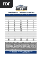 Table 21. Water Supply Fixture Unit Values (WSFU) and Diversity | PDF ...