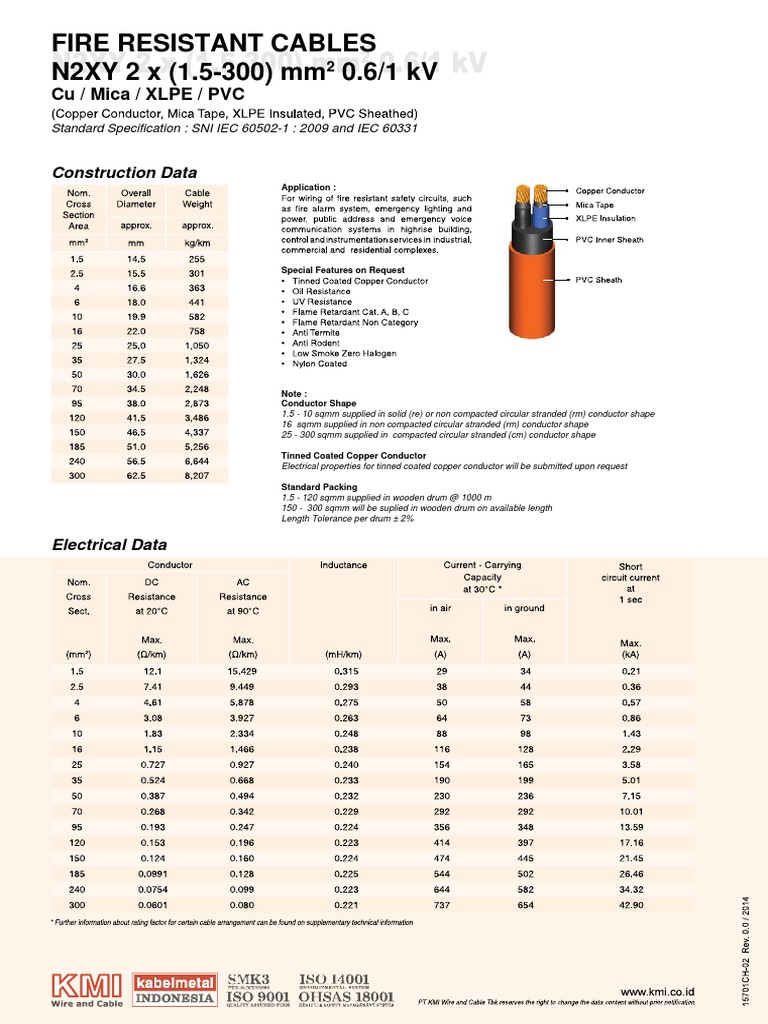 Ma-Dm - rsis-III-16-003 - Non Twisted FRC N2xy 2x1.5mm2 Cable - Kmi | PDF | Electrical Conductor ...