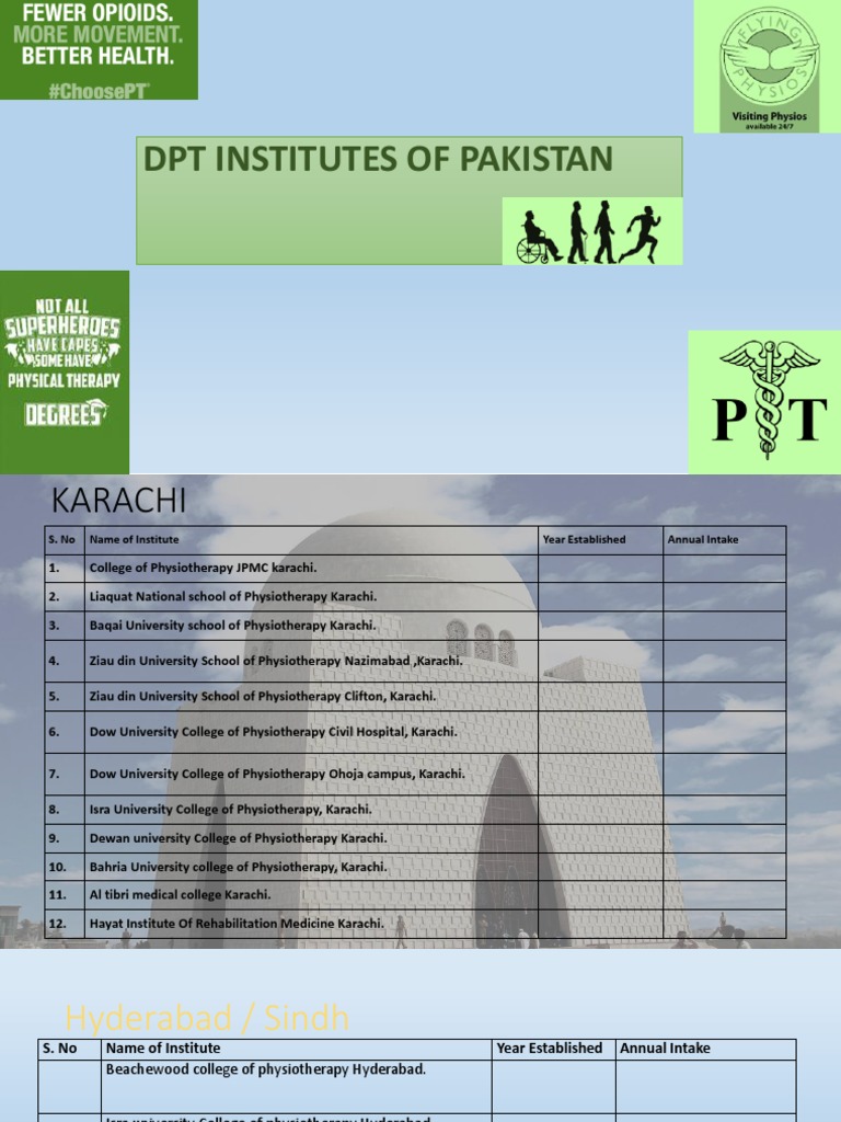 DPT Colleges of Pakistan | PDF | Islamabad | World Politics