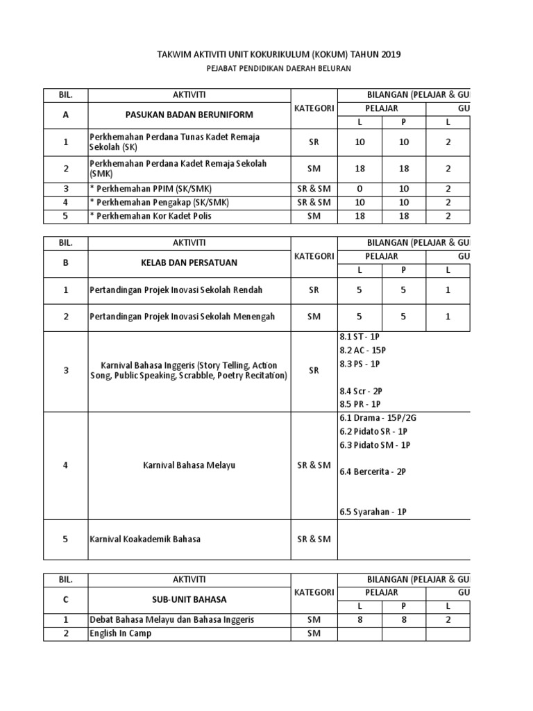 Tentative | PDF