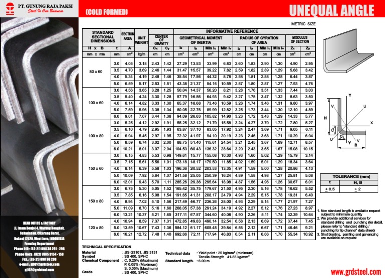 Metric Unequal Angle Steel Specifications | PDF | Engineering ...