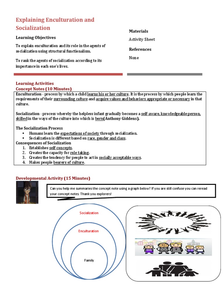 Summary of Ucsp For Prefinal Exam Coverage | PDF | Socialization | Deviance (Sociology)