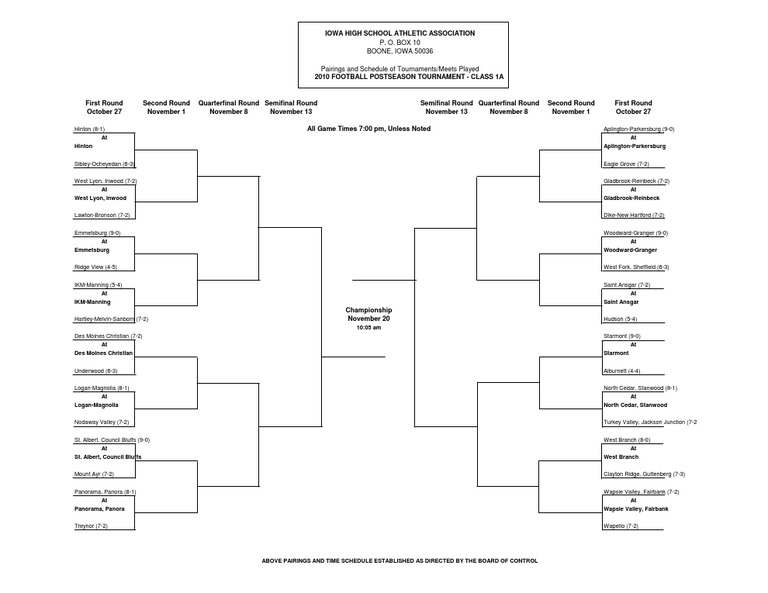 10 Class1a Bracket | PDF