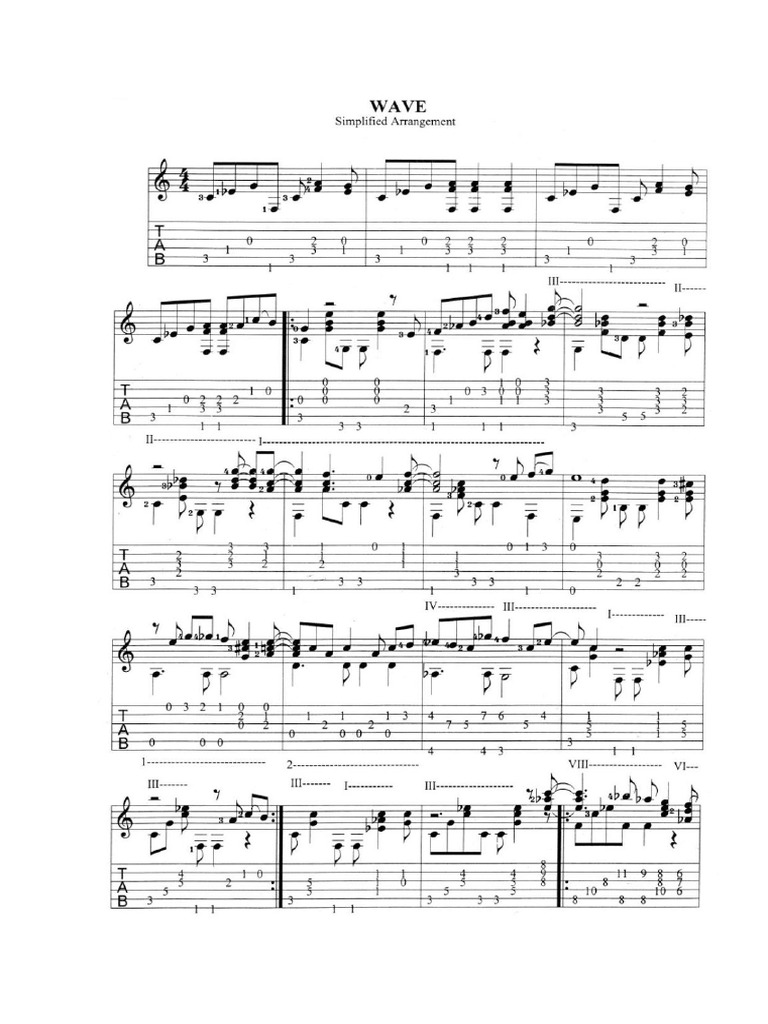 Jobim, Wave, Guitar Solo With TAB | PDF