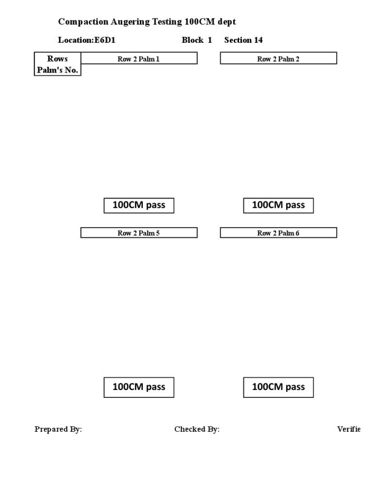 Augering Empty Picture Format | PDF