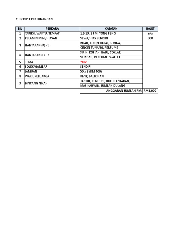 Checklist Tunang | PDF